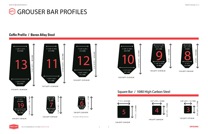 Resources for Dura Tuff Products